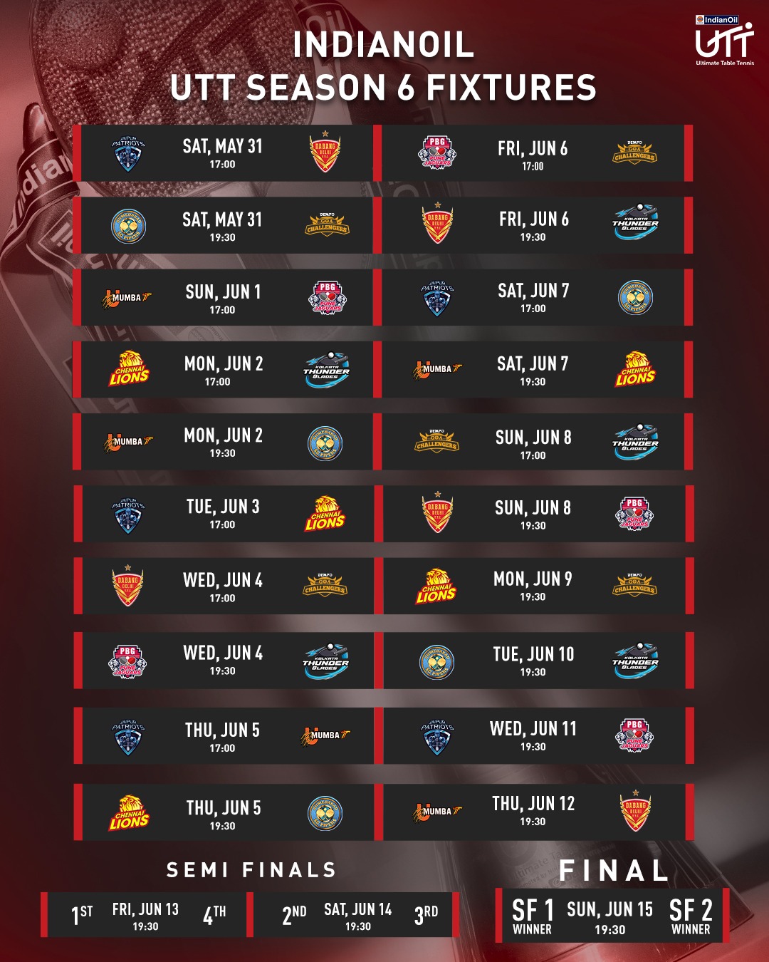 IndianOil UTT Season 6 Kicks Off May 31: Blockbuster Double Header Sees ...